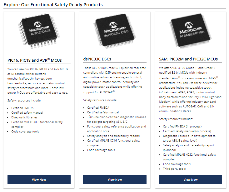 FuSa: Functional Safety Manual & FMEDA
