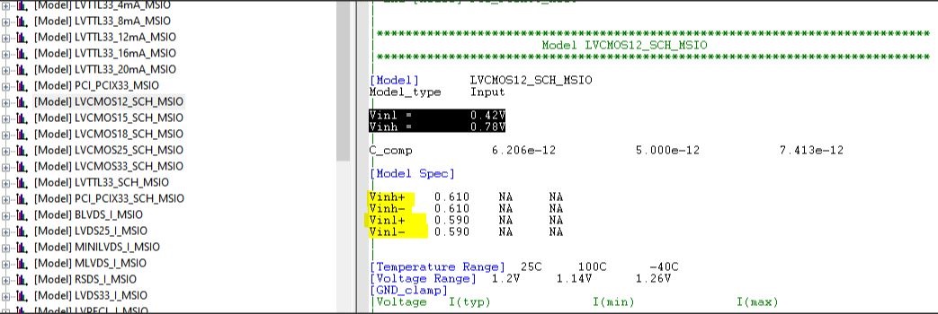 Regarding SmartFusion2 and Igloo2 Hysteresis Swing of the Schmitt ...