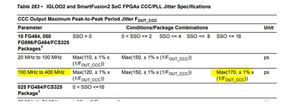 How to constrain the CCC Reference Clock sourced from Internal RC ...