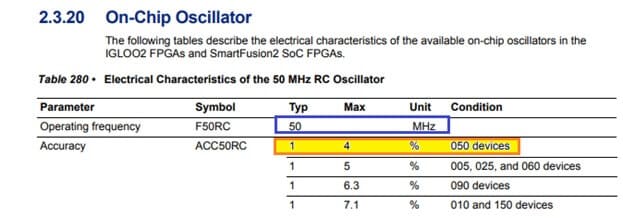 How to constrain the CCC Reference Clock sourced from Internal RC ...