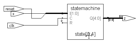 Finite State Machine Optimization Error– Synplify 8.6.2H in Libero® IDE 7.3, 7.3 SP1, and 7.3 SP2