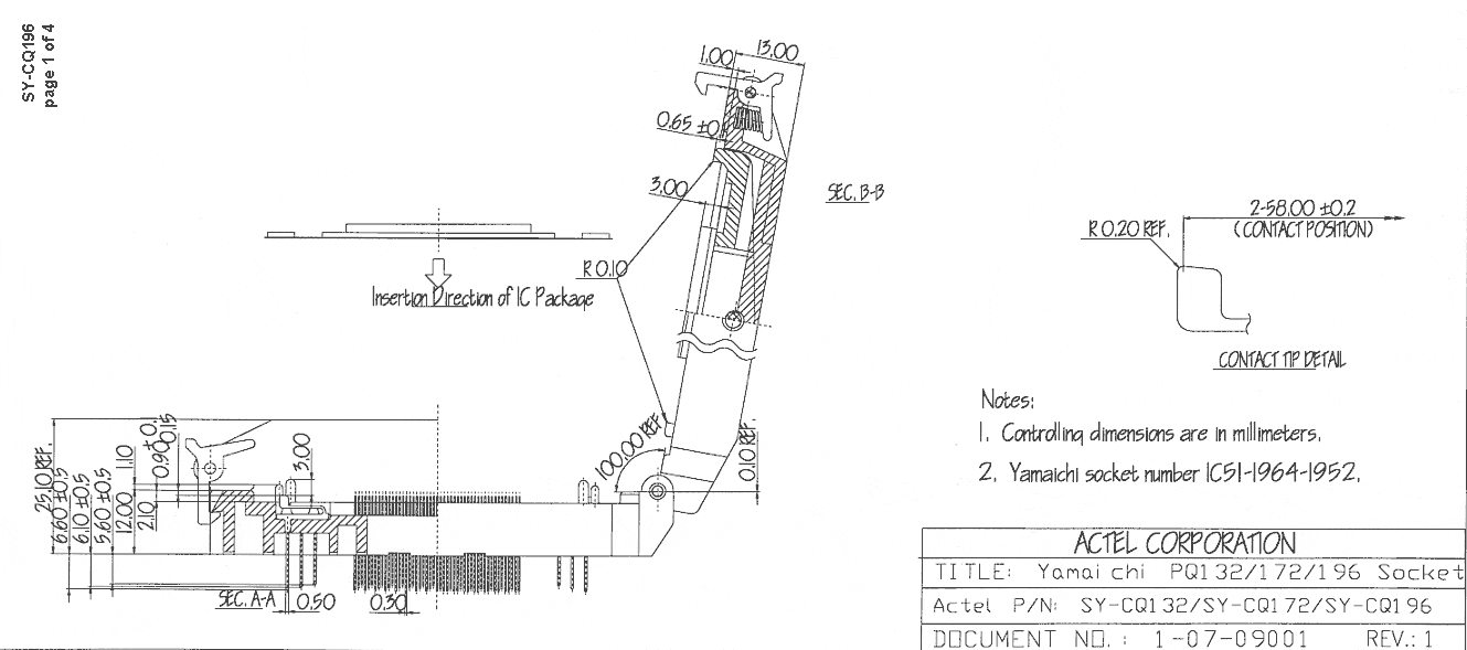 Information on Trimming and Forming Leads for CQFP Packages