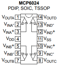 Single/Dual/Quad Op-Amp Supply Current