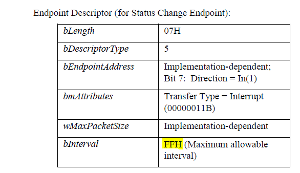 Over-riding bInterval to speed up Hub Status Change detection time