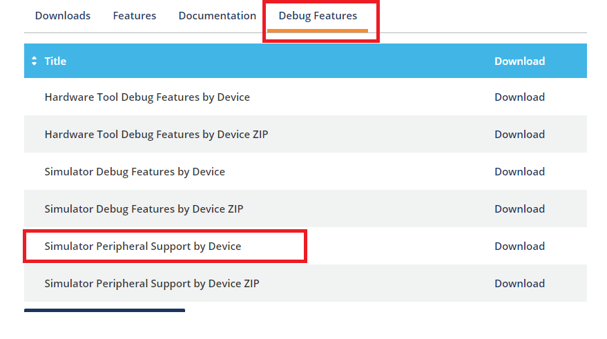 Microcontrollers and Peripherals supported by Simulator - MPLAB X IDE