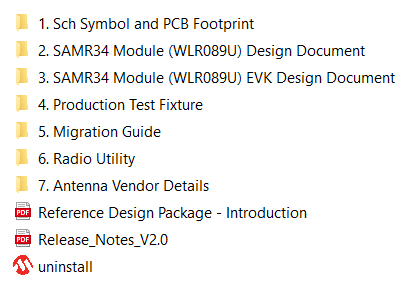 Wireless - Reference Design Package