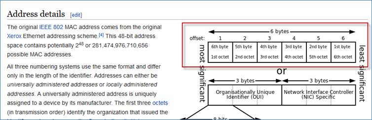 How to configure the KSZ9031 Wake-On-LAN function for magic-packet ...