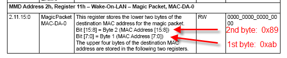 How to configure the KSZ9031 Wake-On-LAN function for magic-packet ...