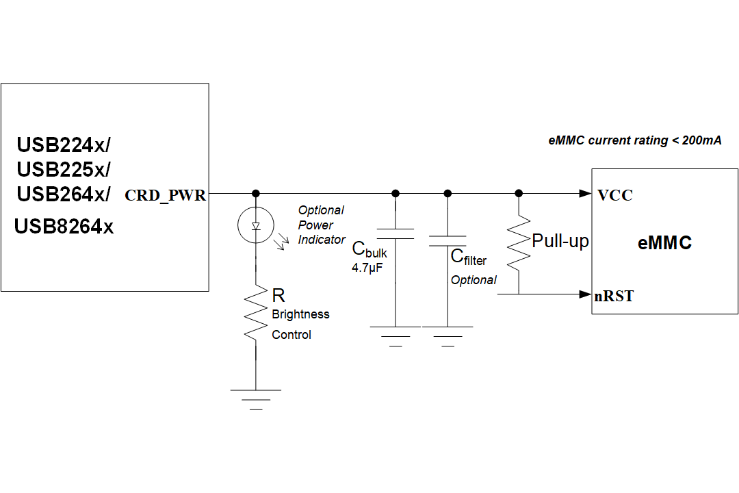 How to interface an eMMC media with Microchip SD/MMC Card Readers