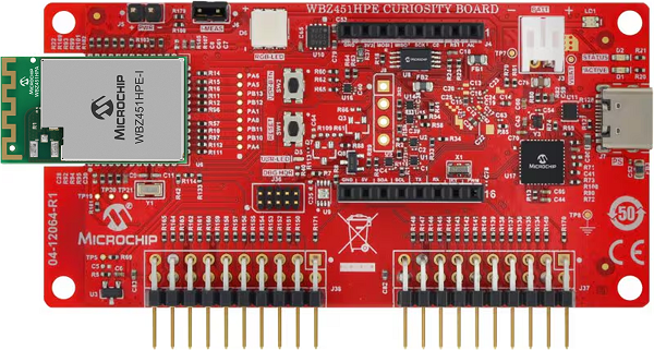 Wireless Range Measurement of WBZ451H High Power Module