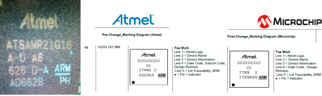 SAMR21 IC Top marking information