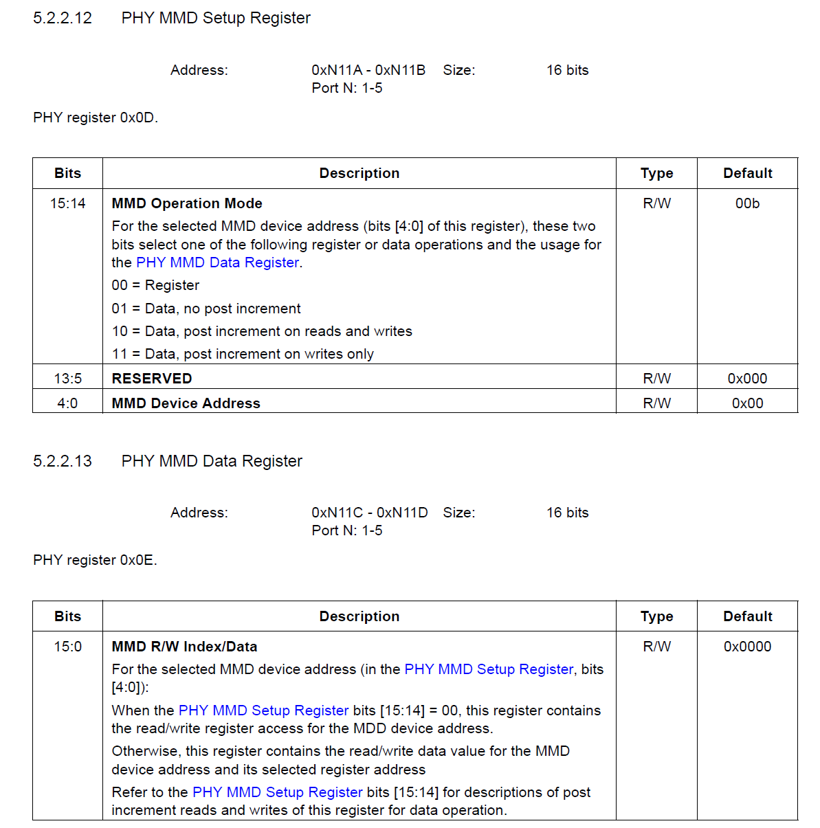 EVB-KSZ9477 and EVB-KSZ9897 Register Access using Serial Interface