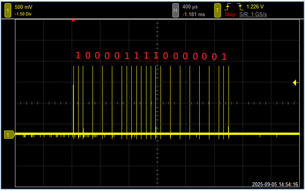 KB Ethernet Link Testing Techniques