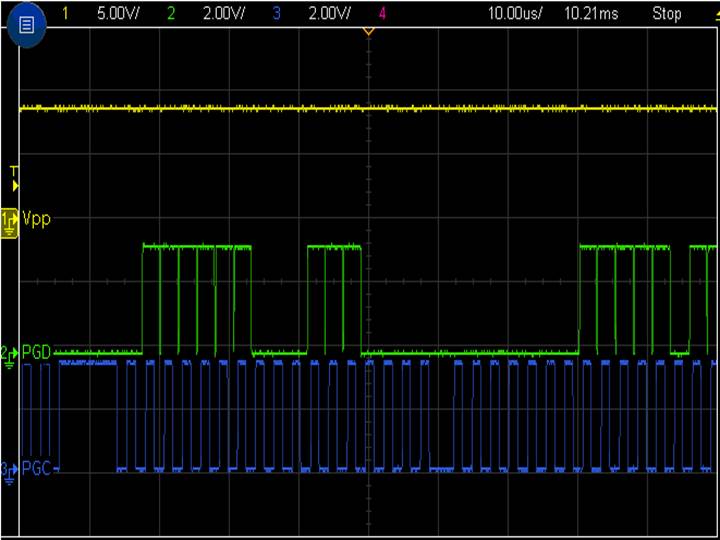 Invalid Device ID Errors