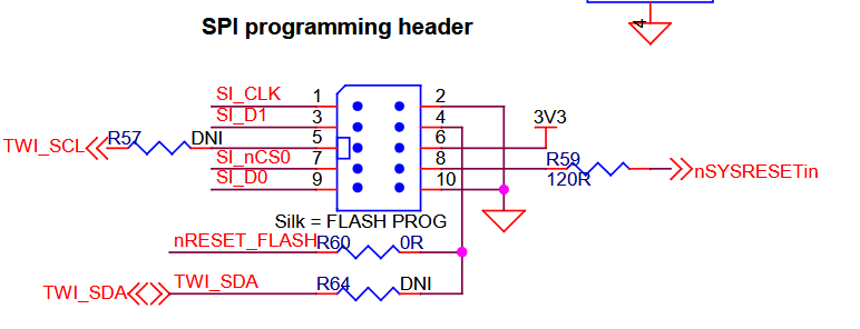 Bring-up IStaX on SparX-5i with NOR Only