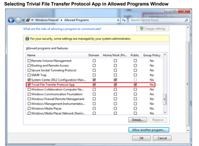 Resolving IP Address assignment failure in DG0635 SmartFusion2 IAP Demo ...