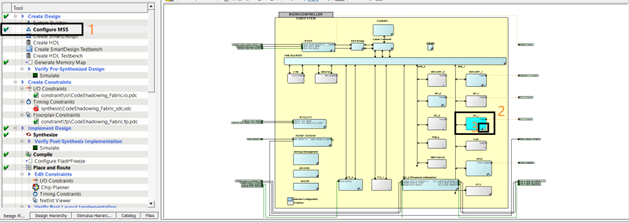 SF2: How to configure I/O pins of SmartFusion2 MSS peripherals in Libero?